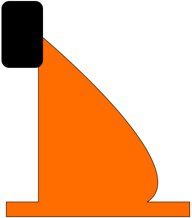 Gate Components Explained | Tigerlink