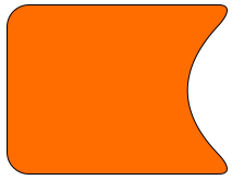 Gate Components Explained | Tigerlink