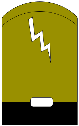 Gate Components Explained | Tigerlink