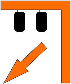 Gate Components Explained | Tigerlink