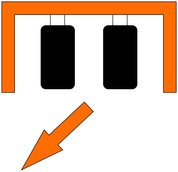 Gate Components Explained | Tigerlink