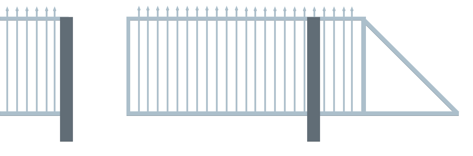 Gate Components Explained | Tigerlink