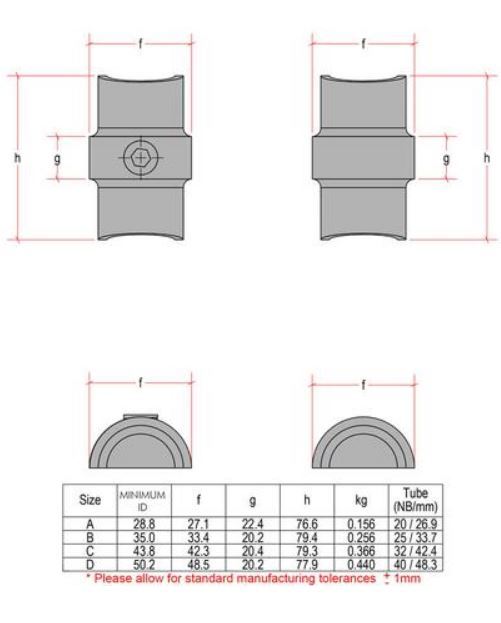 Tigerclamp 150 C42 Internal Expanding Joint series, fit 32NB pipe (42mm ...