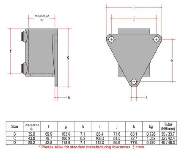 Tigerclamp 146 E60 Side Palm Fixing series, fit 50NB pipe (60mm OD ...