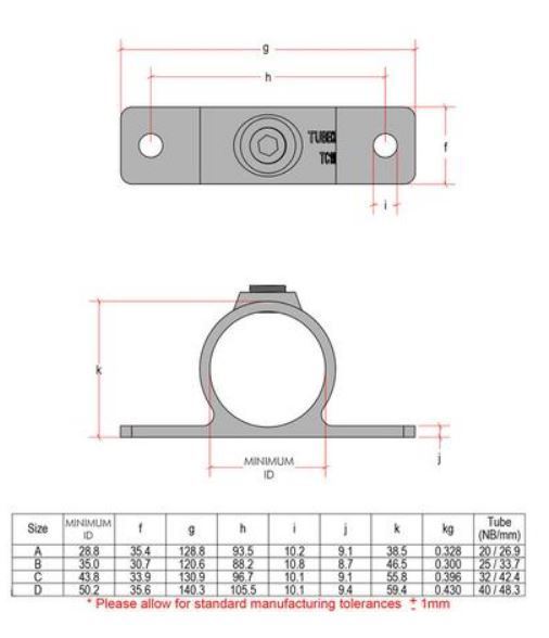 TigerClamp 198 Series Double Fixing Bracket